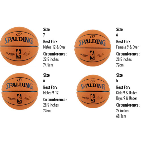 Guia de tamanhos de basquete: escolhendo o tamanho certo da bola - SIBOASI